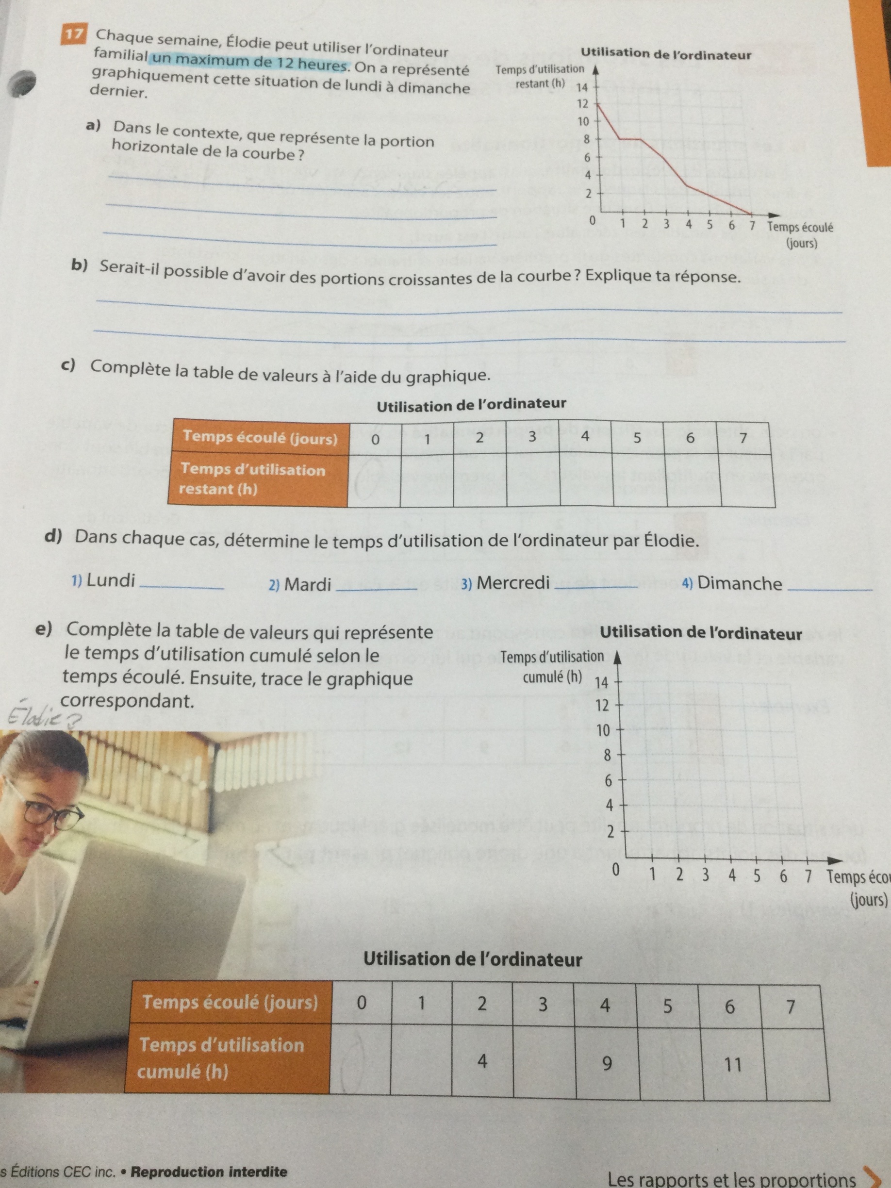 Zone d’entraide Mathématiques | Alloprof — Alloprof