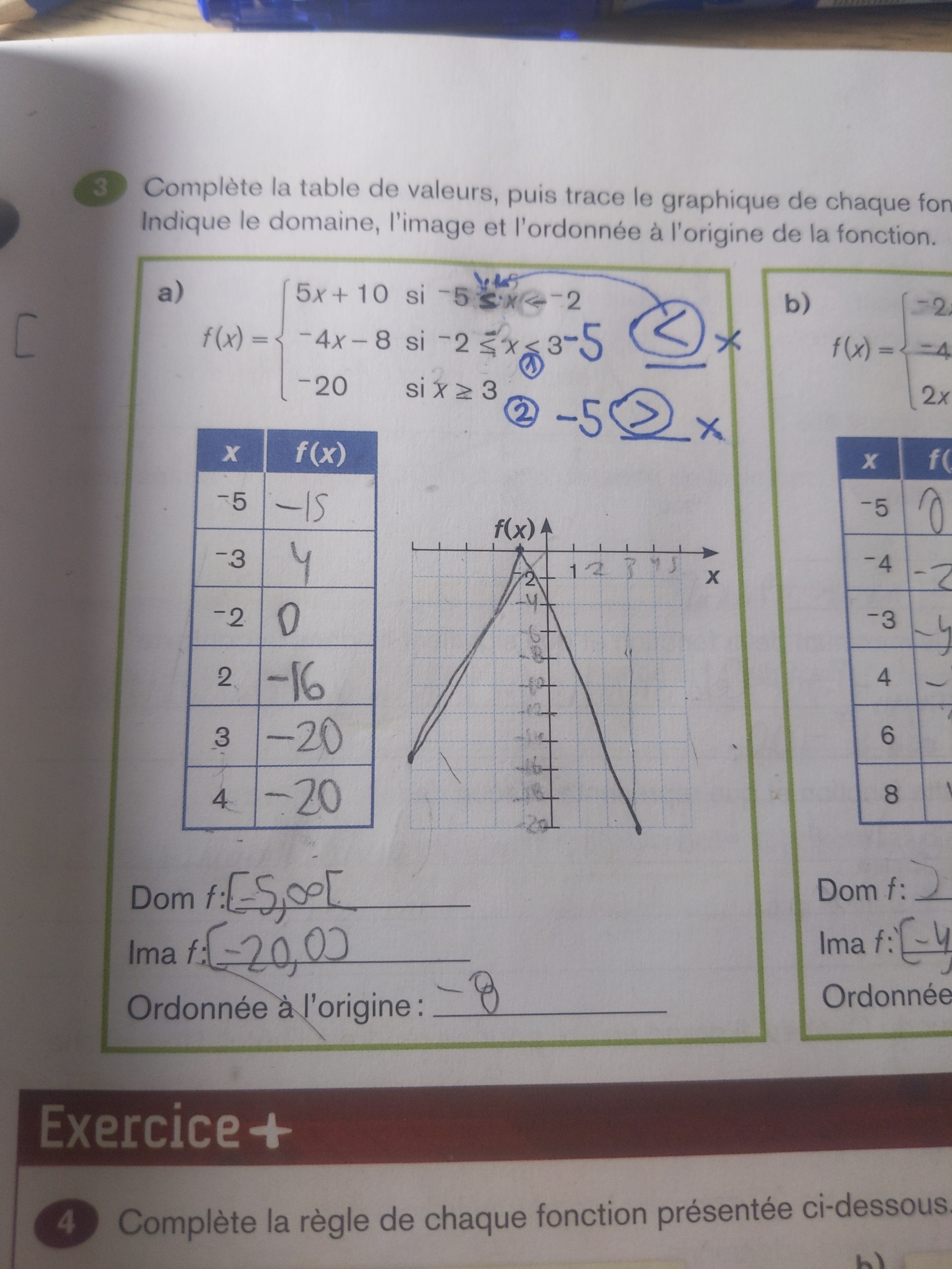 Zone d’entraide | Alloprof