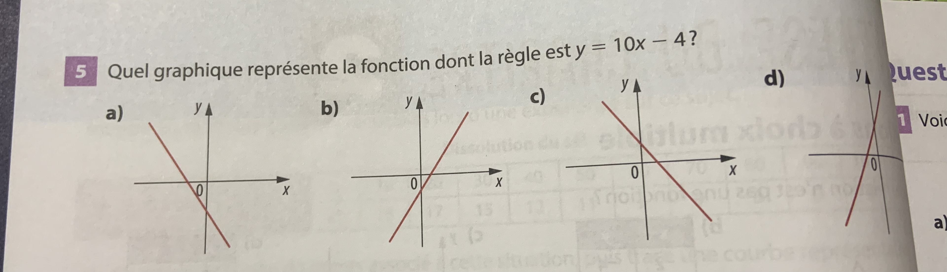 Zone d’entraide | Alloprof