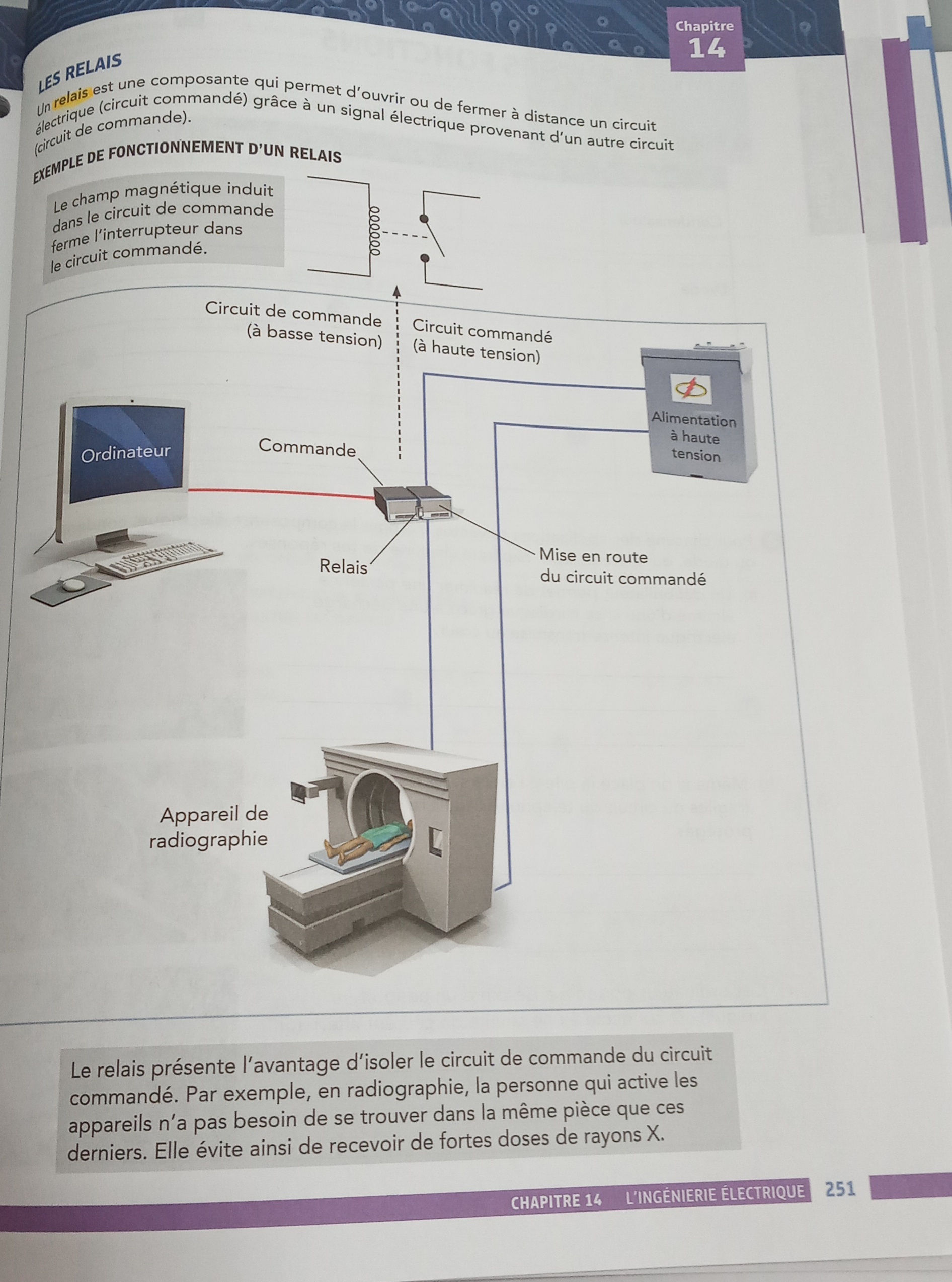Zone d’entraide Sciences | Alloprof — Alloprof