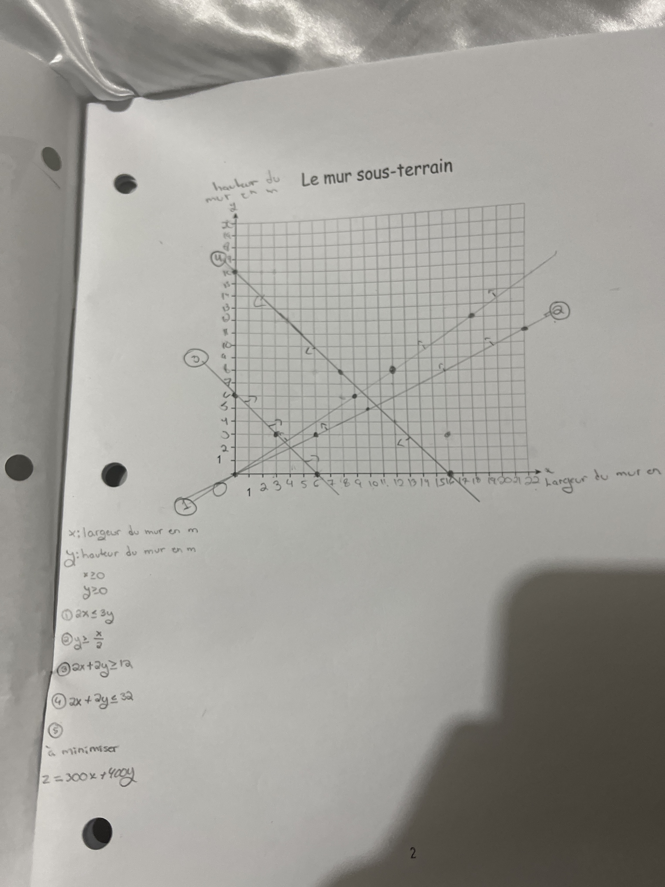 Zone d’entraide | Alloprof