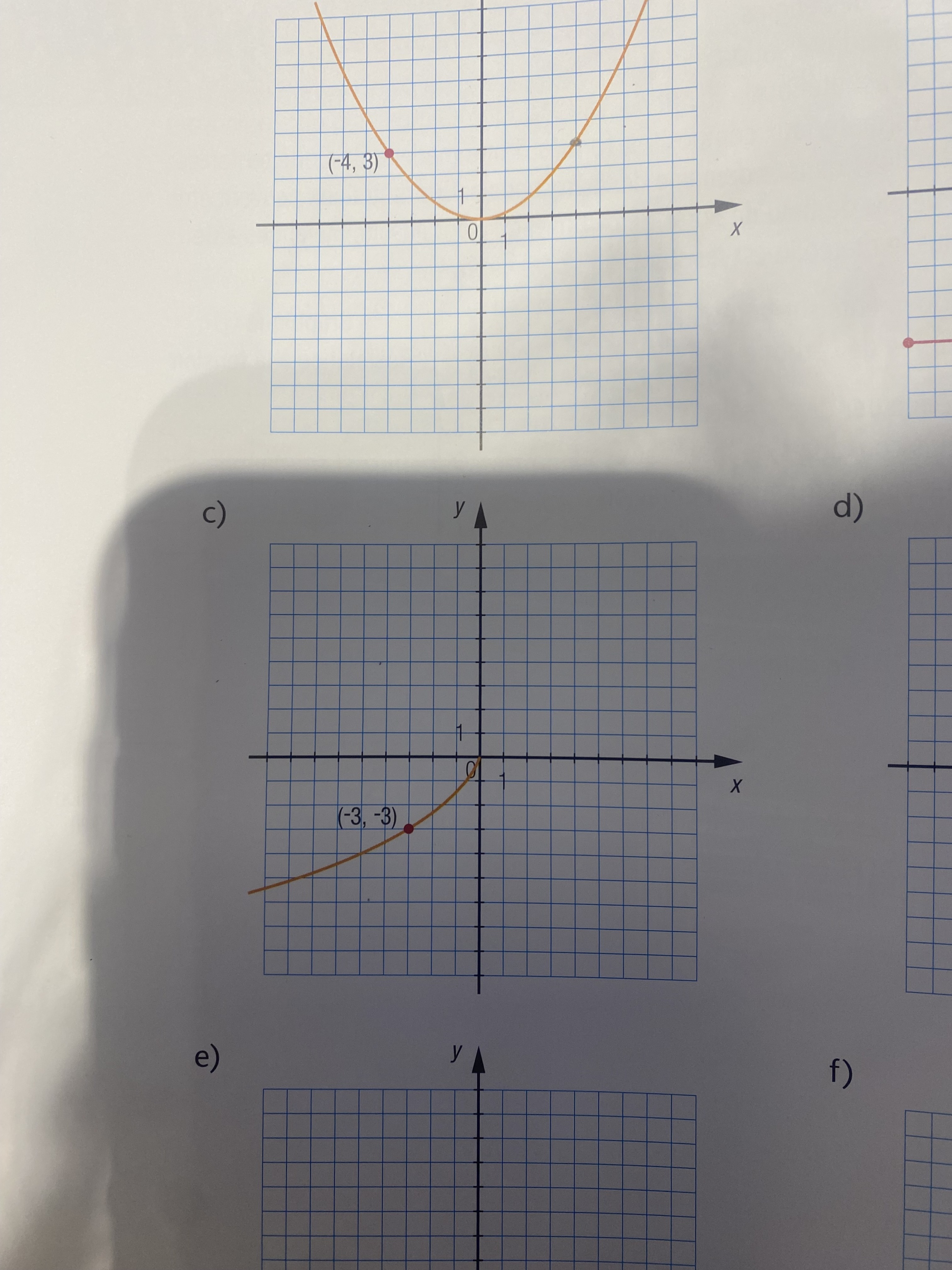 Zone d’entraide | Alloprof