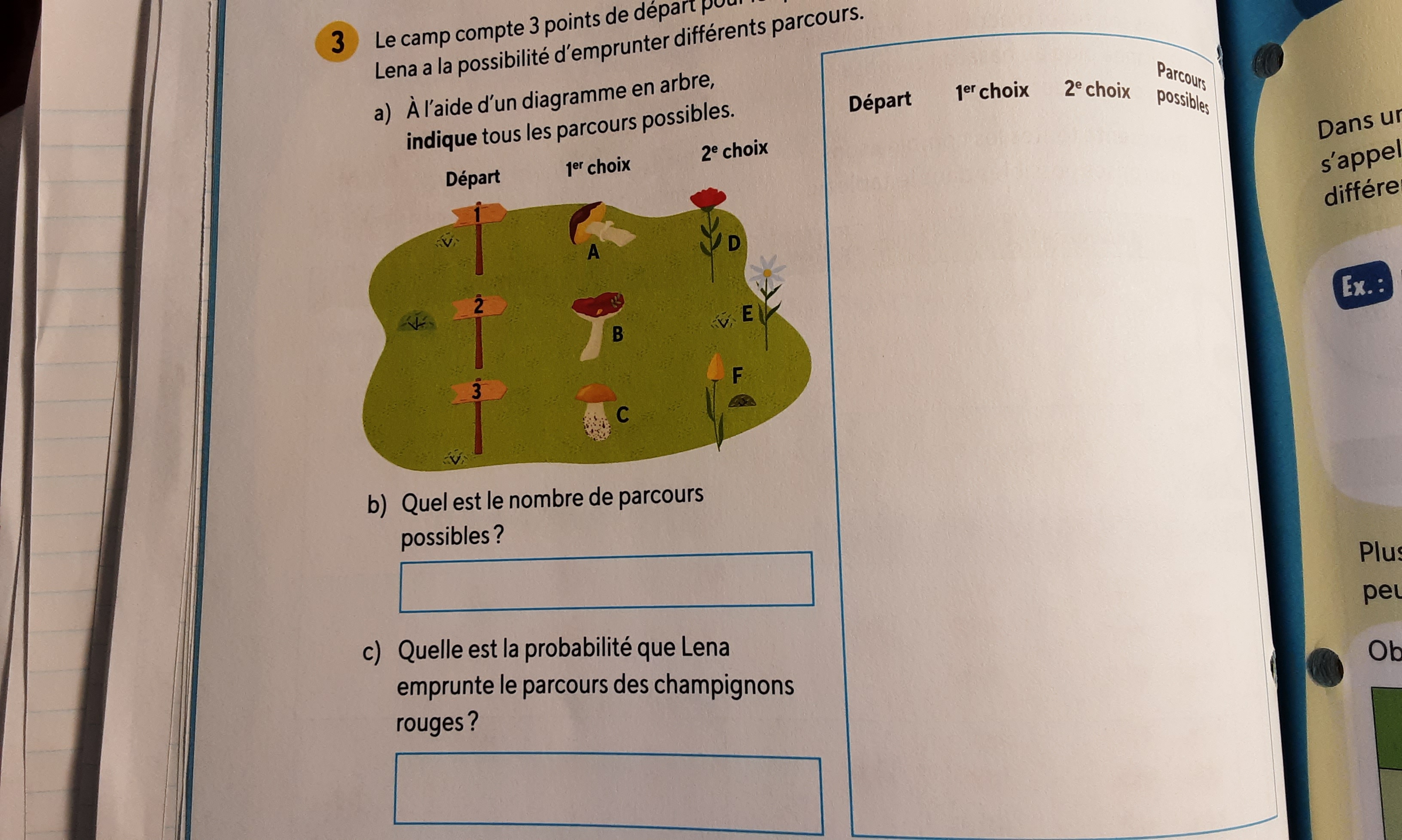 Zone d’entraide | Alloprof