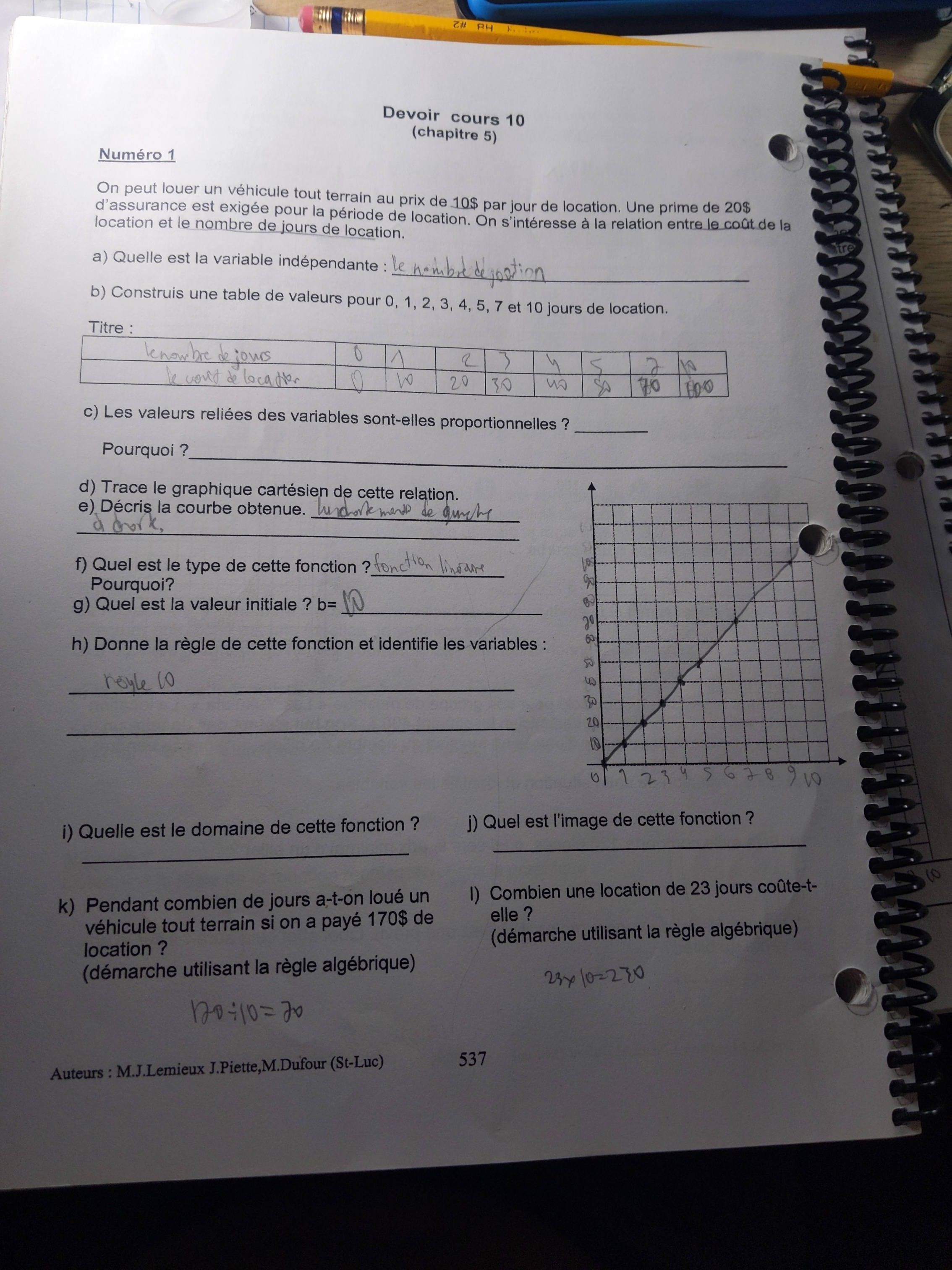 Zone d’entraide | Alloprof