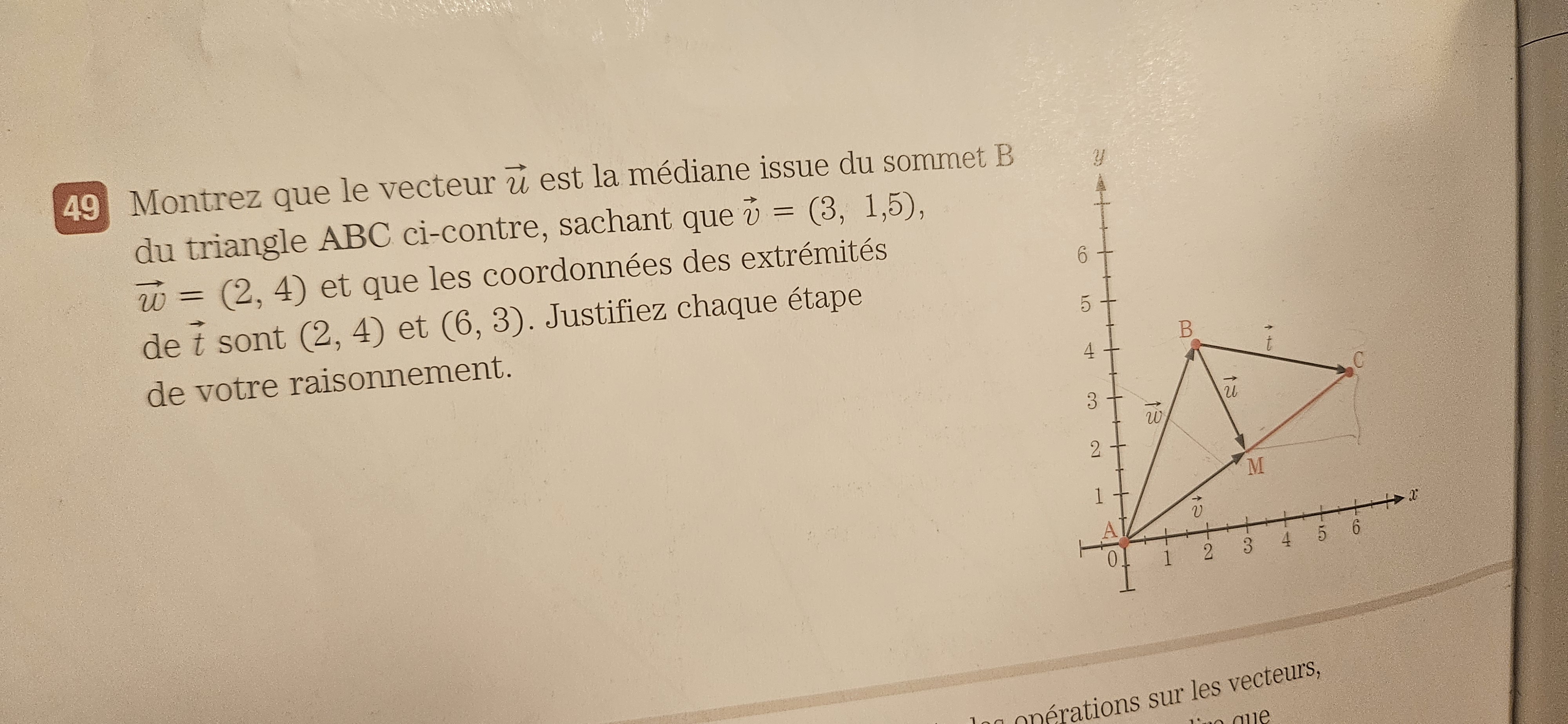 Zone d’entraide | Alloprof