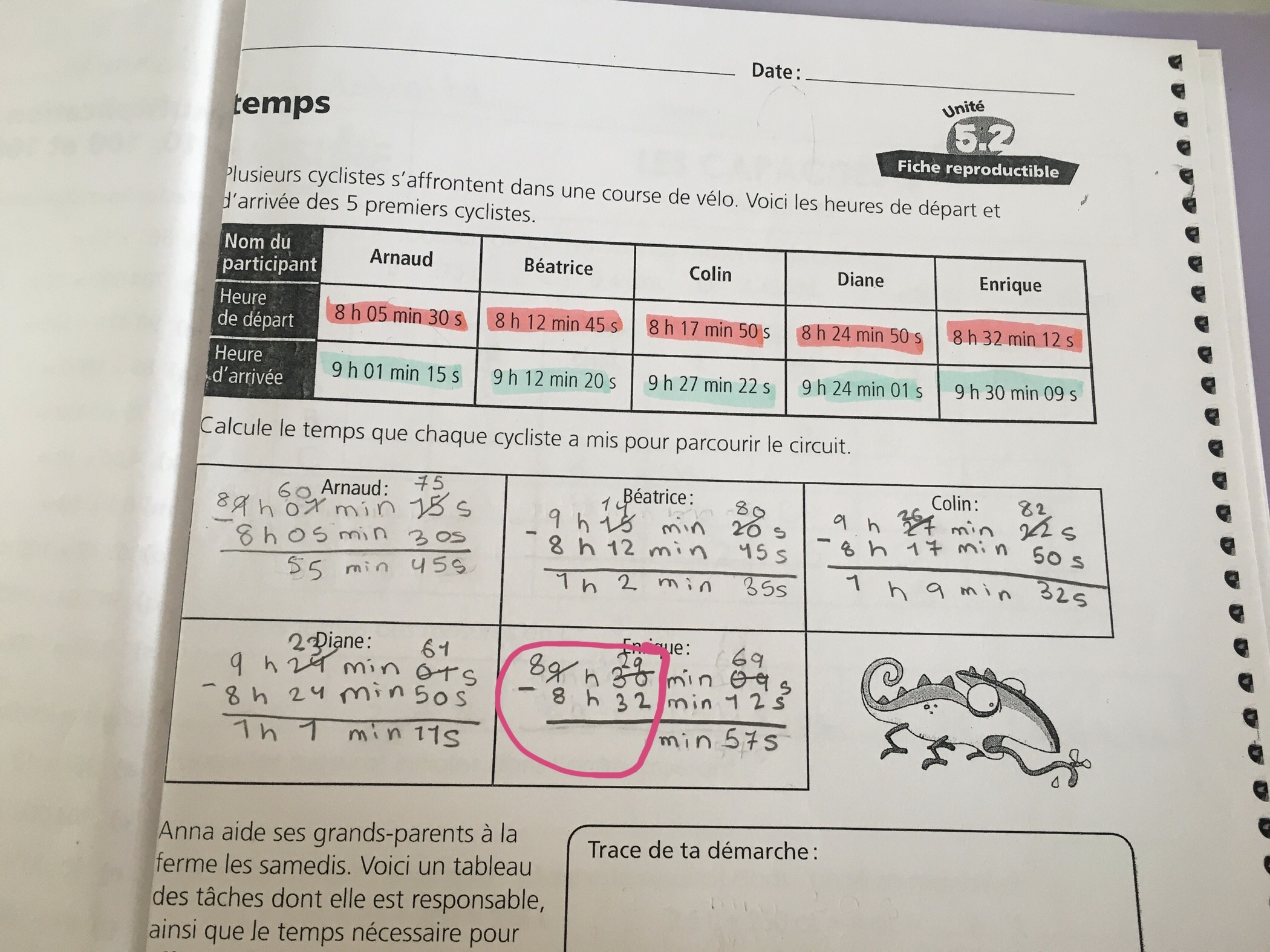 Zone d’entraide | Alloprof