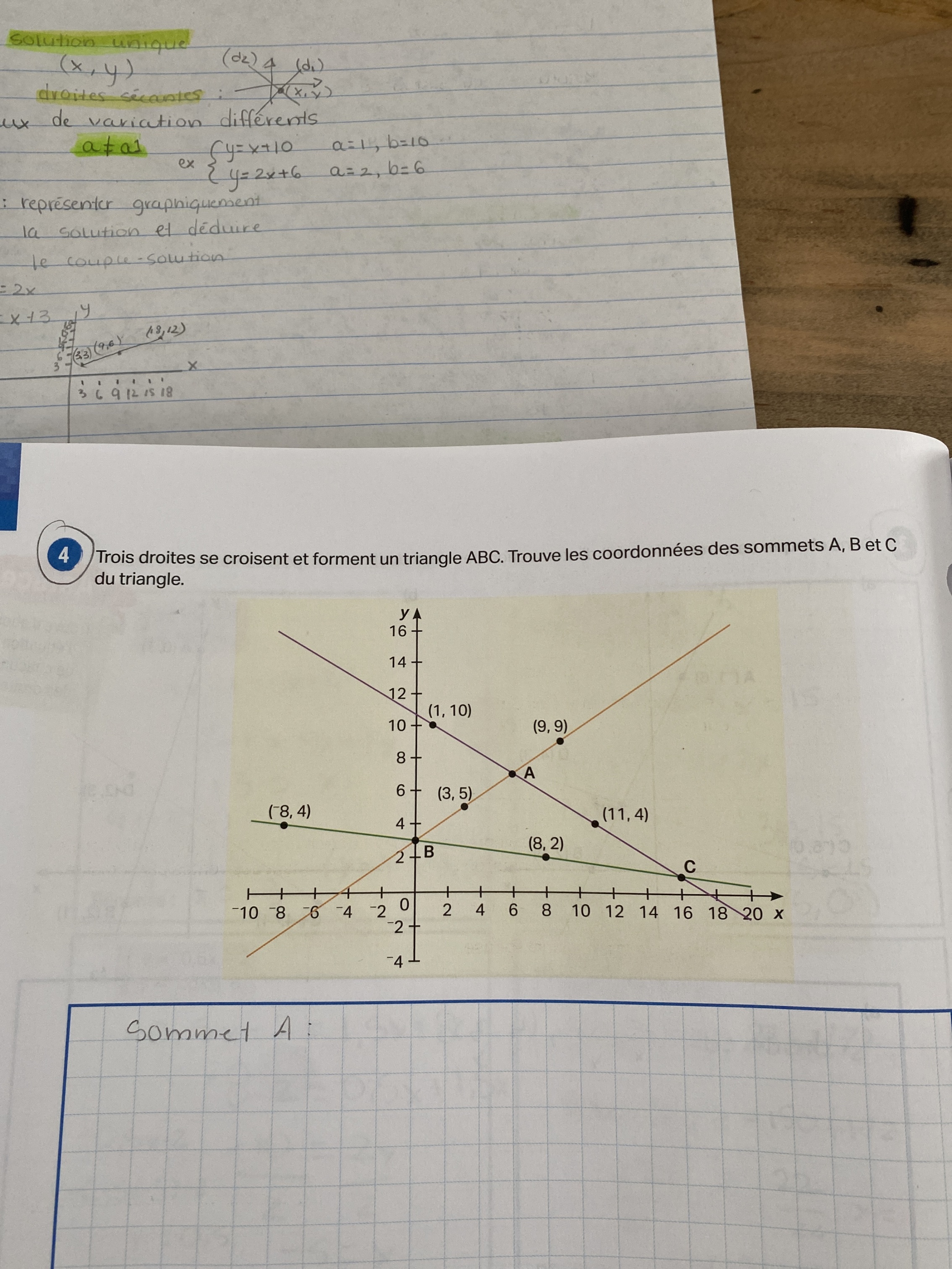 Zone d’entraide | Alloprof