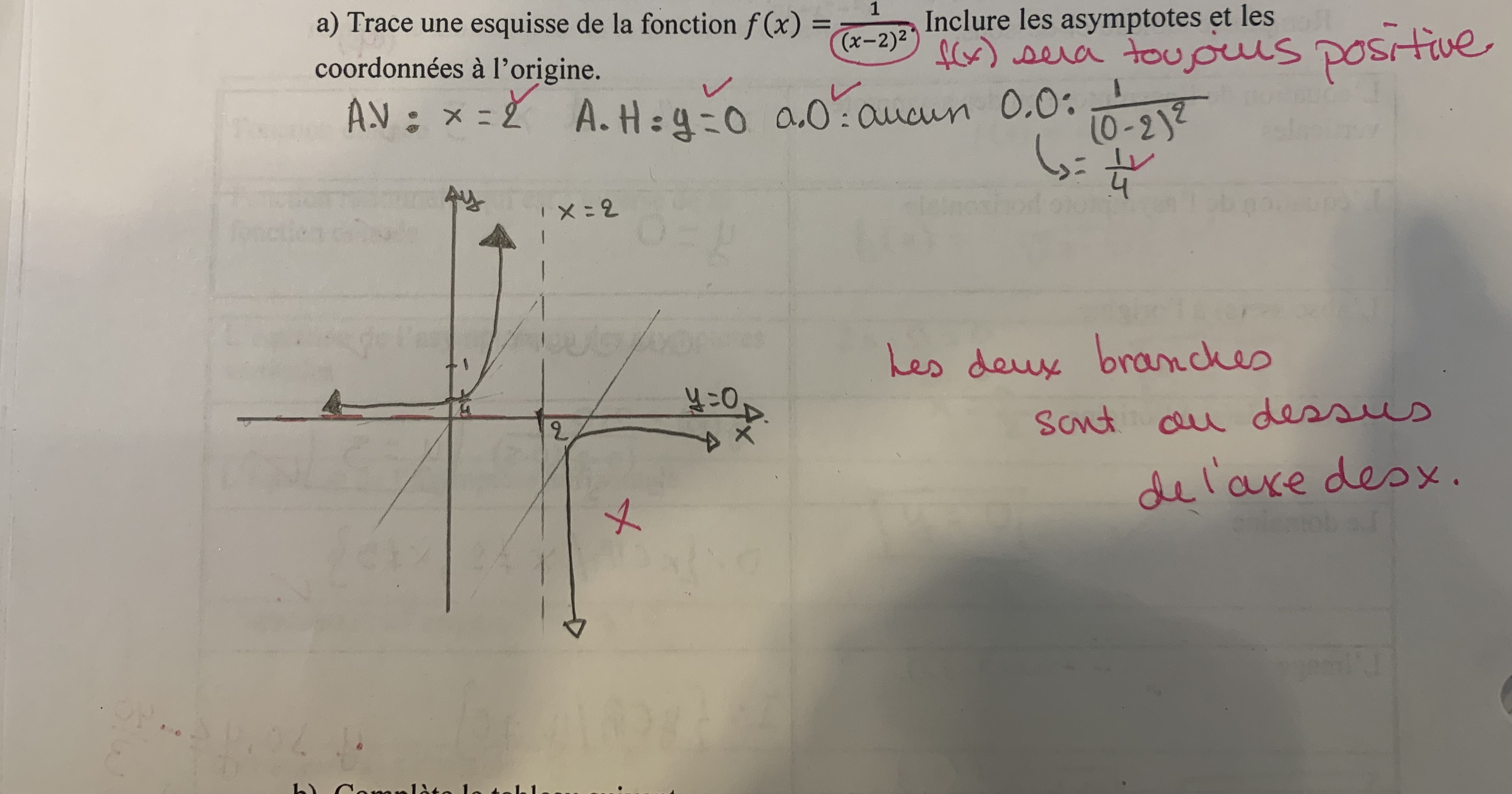 Zone d’entraide | Alloprof