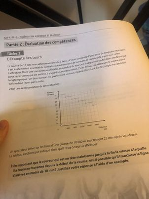 Zone d’entraide | Alloprof