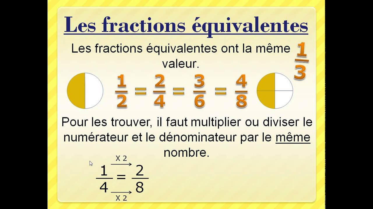 comment faire une fraction équivalent — Alloprof