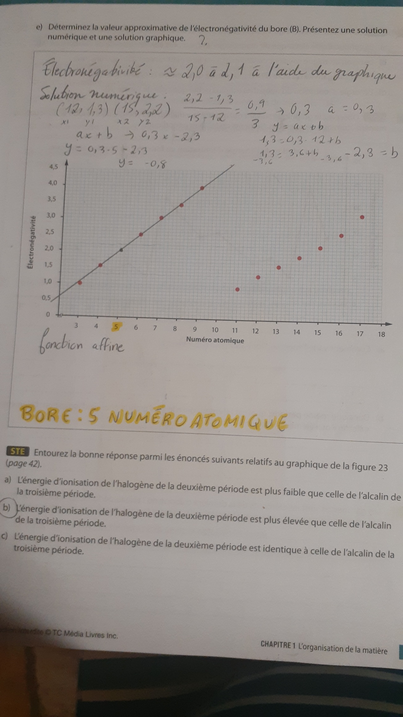 Zone d’entraide Sciences | Alloprof — Alloprof